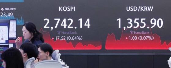 코스피, 美FOMC·엔비디아 실적 발표 앞두고 관망…2720선 마감 By 시티타임스 CityTimes